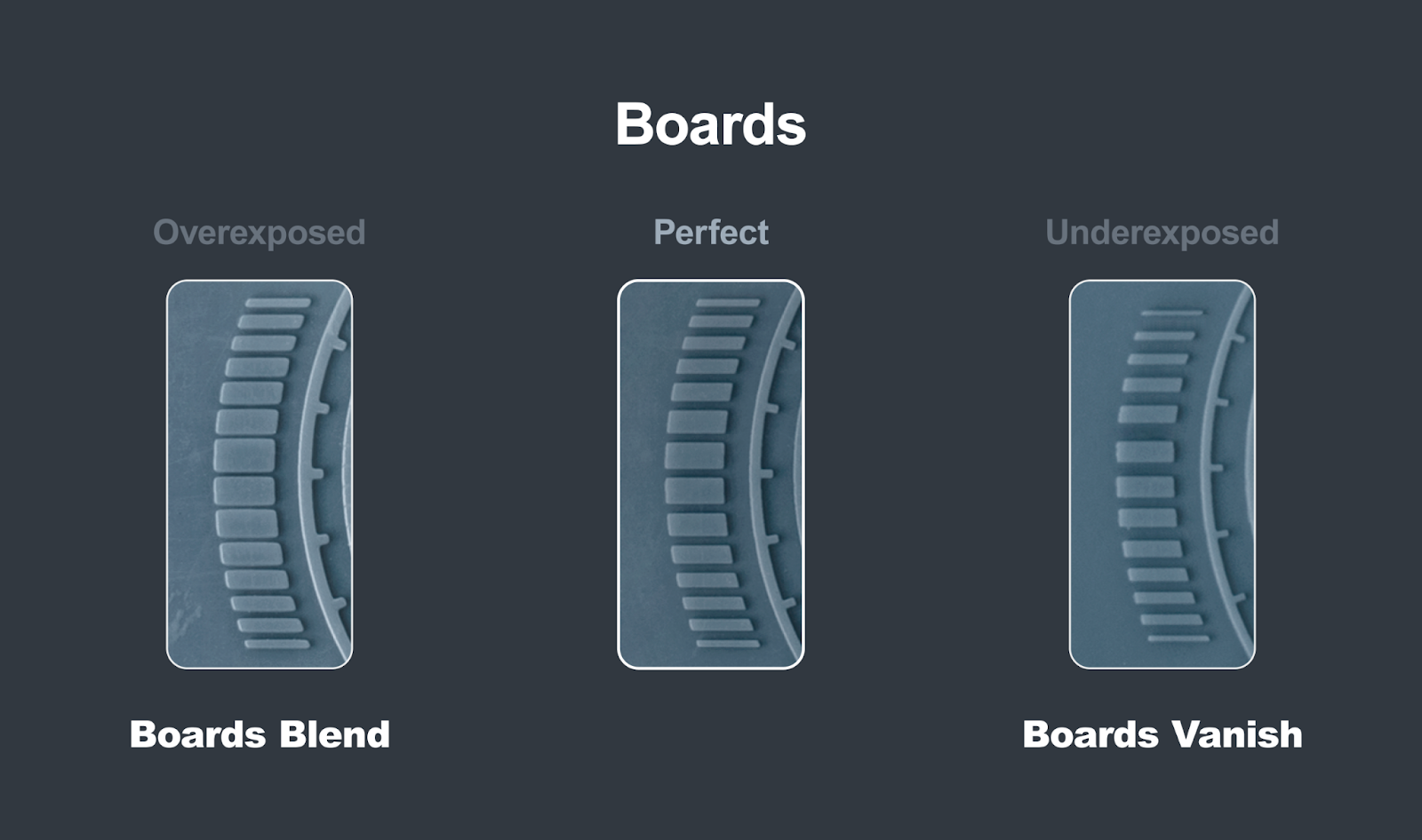 How to Dial in Resin for Optimal Results – Phrozen Help Center